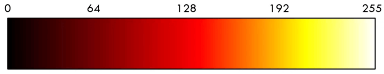 How to Control WS2812B Addressable RGB LEDs using Arduino