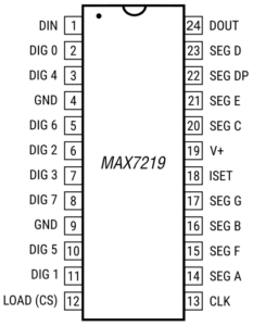 MAX7219 LED Matrix Display with Arduino Tutorial - Circuit Geeks